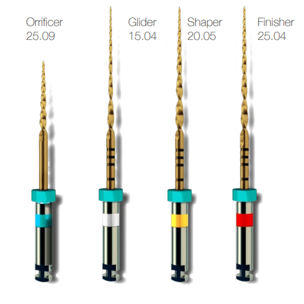 Masinska preparacija - T-Endo MIS Dentac| Stomatološki materijal i oprema